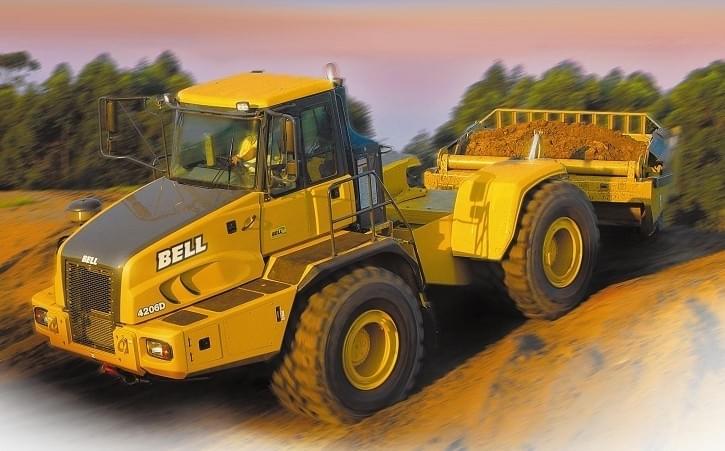 Samochody Świata - Forum Motoryzacyjne • Zobacz temat - ARTICULATED ...